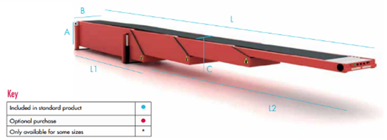 TELESCOPIC-BOOM-CONVEYORS-TRUCK-LOADING-UN-LOADING